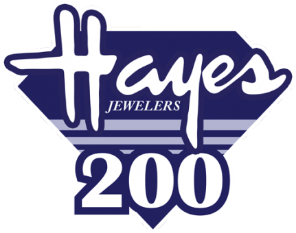 Bowman Gray Stadium Racing – NASCAR's First and Longest Running Weekly ...